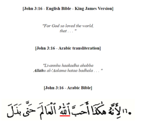 But Allah name sounds different from the Hebrew Yahweh - Islam Compass