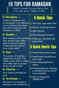 What BREAKS the fast and what does NOT in the month of Ramadan in Islam ...