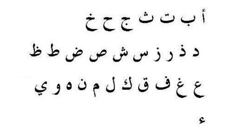These Letters testify to the Miraculous Qur’an-The disjointed or ...
